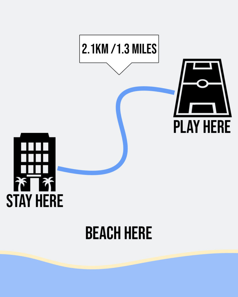 Facilities - Surf Cup