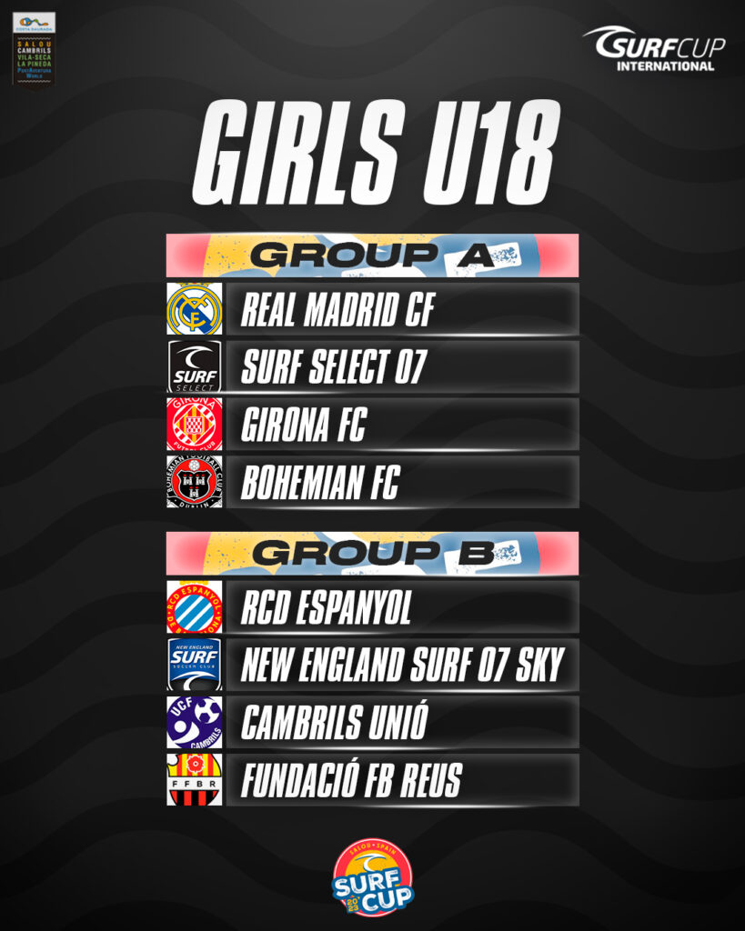 Salou 2023 Brackets - Surf Cup